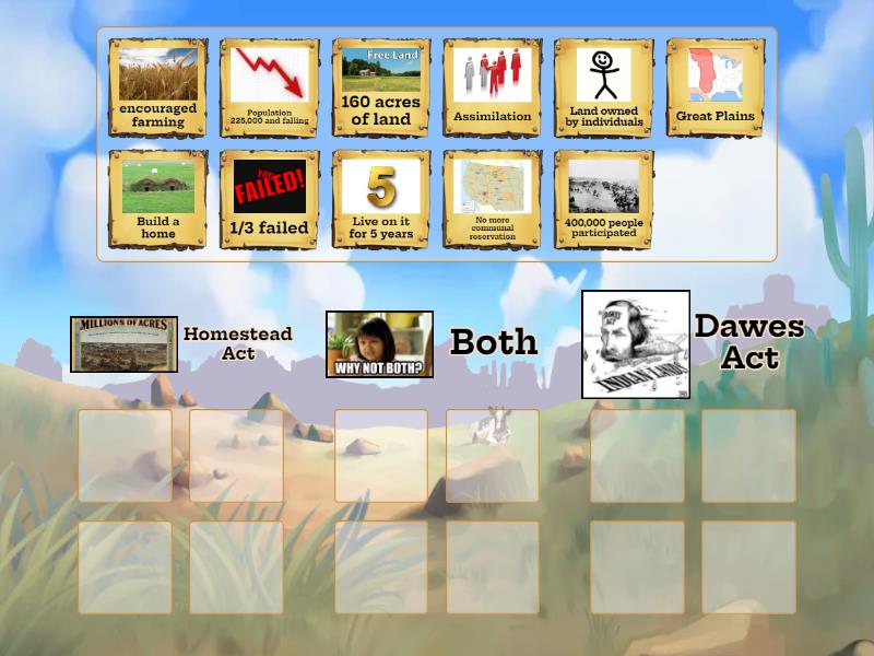 Homestead vs. Dawes Act Compare/Contrast - Group sort