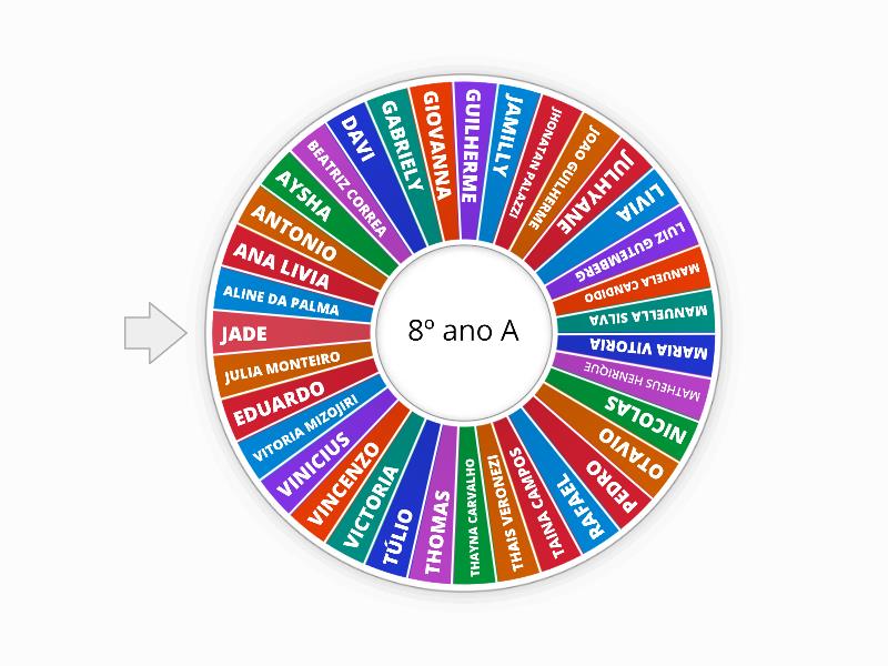 Roleta de nomes - 8º ANO A - Spin the wheel