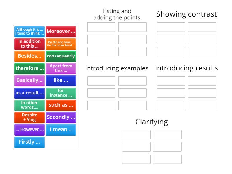 Linking words B2 - Ordenar por grupo