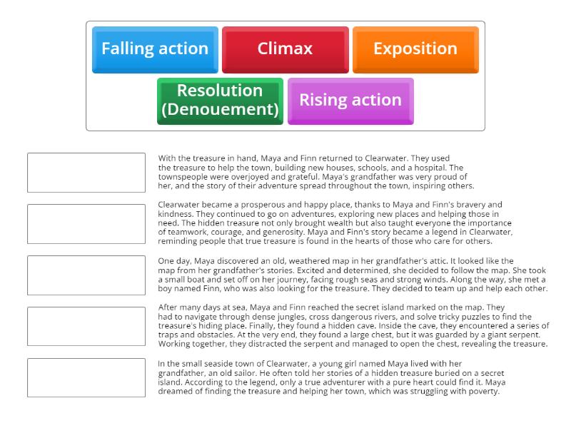 Plot: The Hidden Treasure - Une las parejas