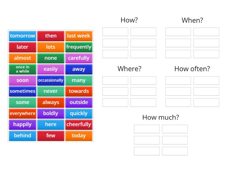 Adverbs - Group sort