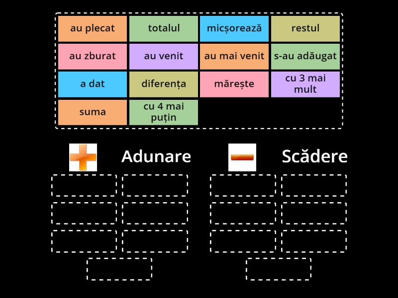 Operatii matematice - Group sort