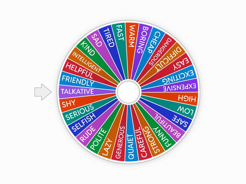 ADJECTIVES - Spin the wheel