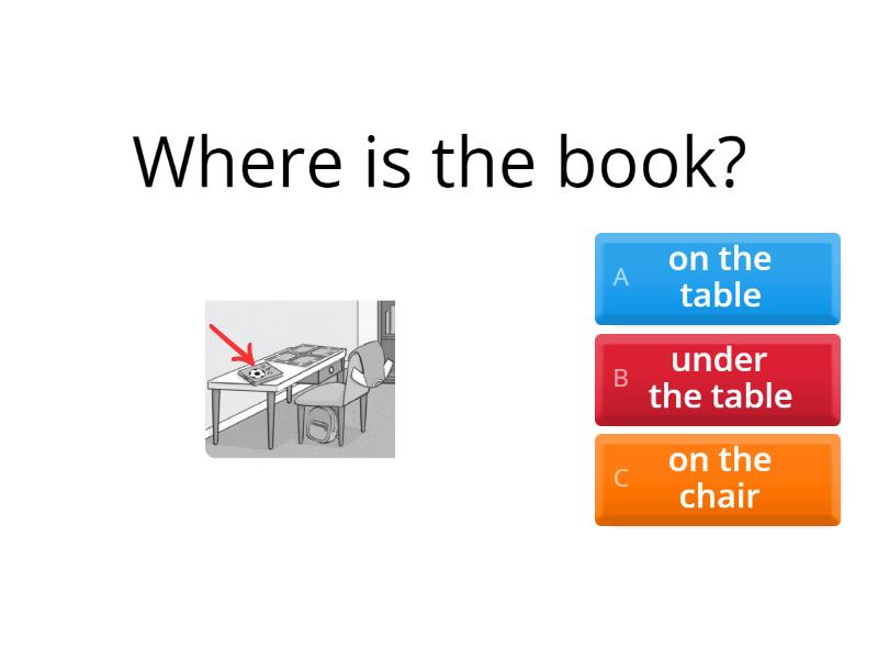 Prepositions house objects - Quiz