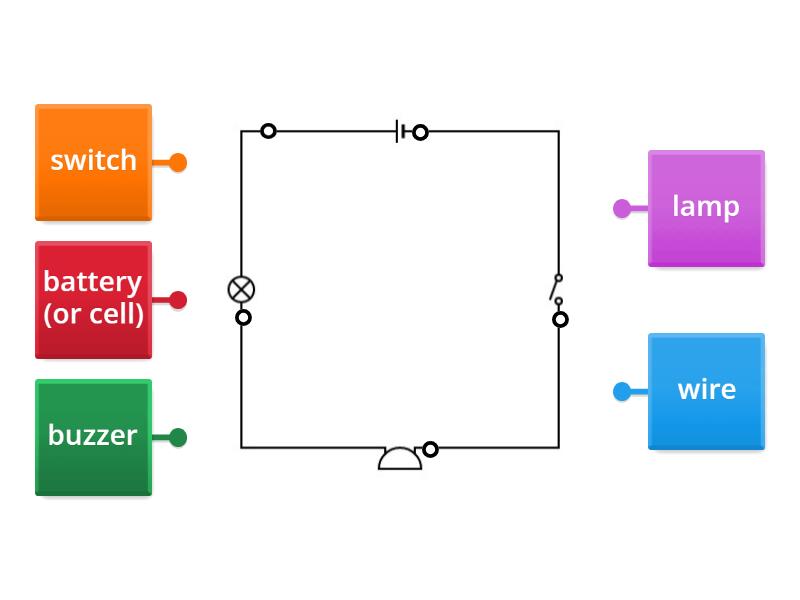 Label the Circuit - Labelled diagram