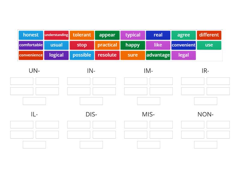 Word Formation (Negative Prefixes) un- in- ir- il- dis- im- non- mis ...