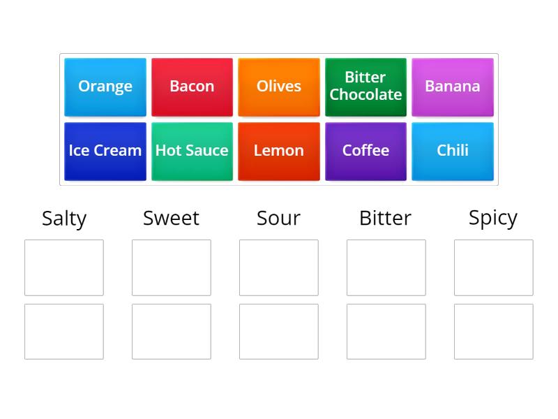 Food and Flavour - Group sort