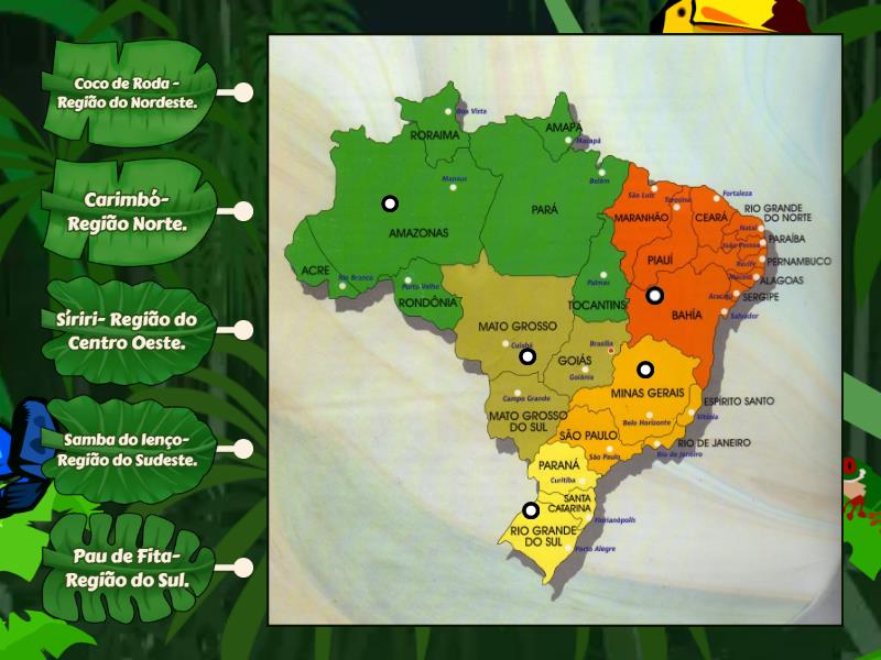 Regiões do Brasil. - Imagem com legenda