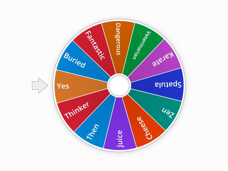 Transcribe the first sound into IPA! - Spin the wheel