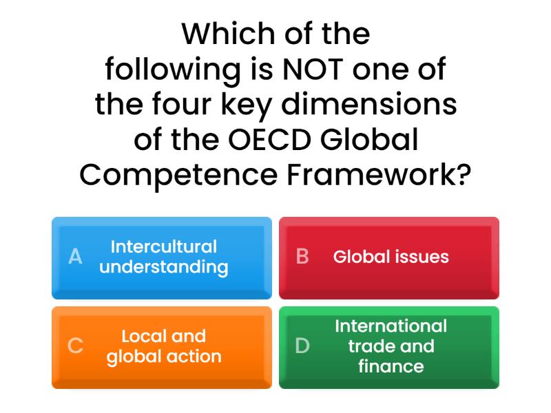 OECD QUIZ - Cuestionario