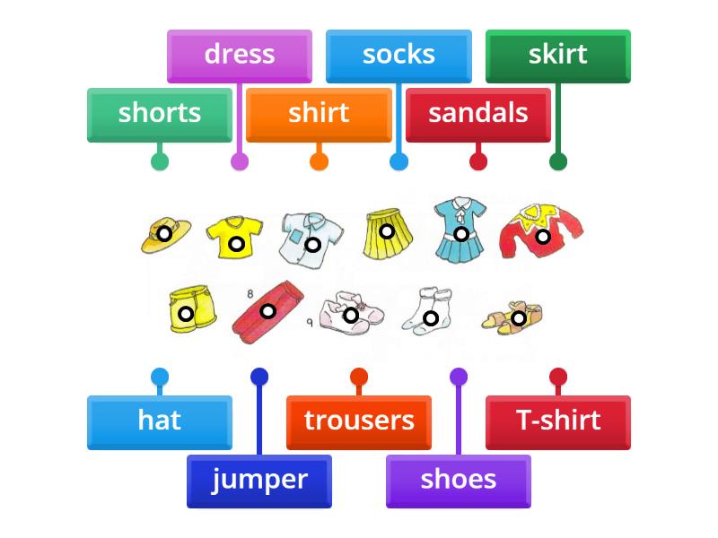 Clothes Activity () - Labelled diagram