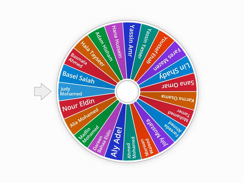 Name list 8E - Spin the wheel