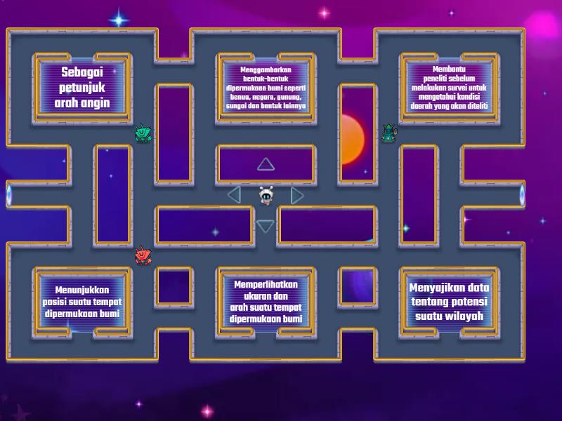 Pengetahuan Dasar Peta - Maze chase
