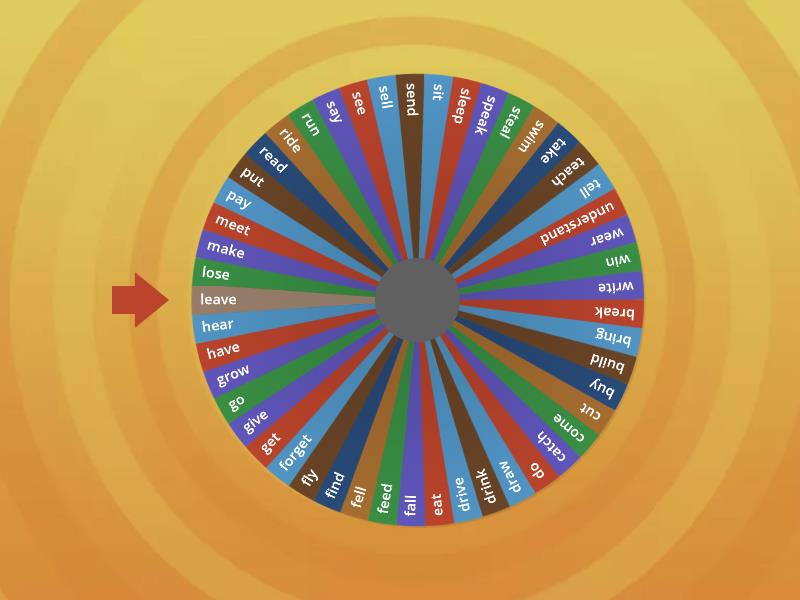 Irregular Verbs - Random wheel
