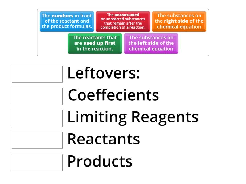 Key Words - Match up