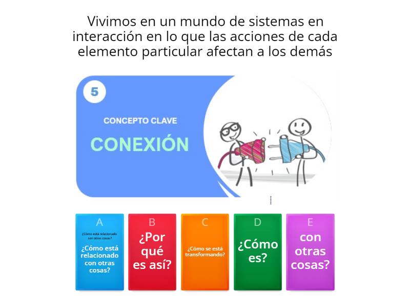 Conociendo los conceptos claves - Quiz