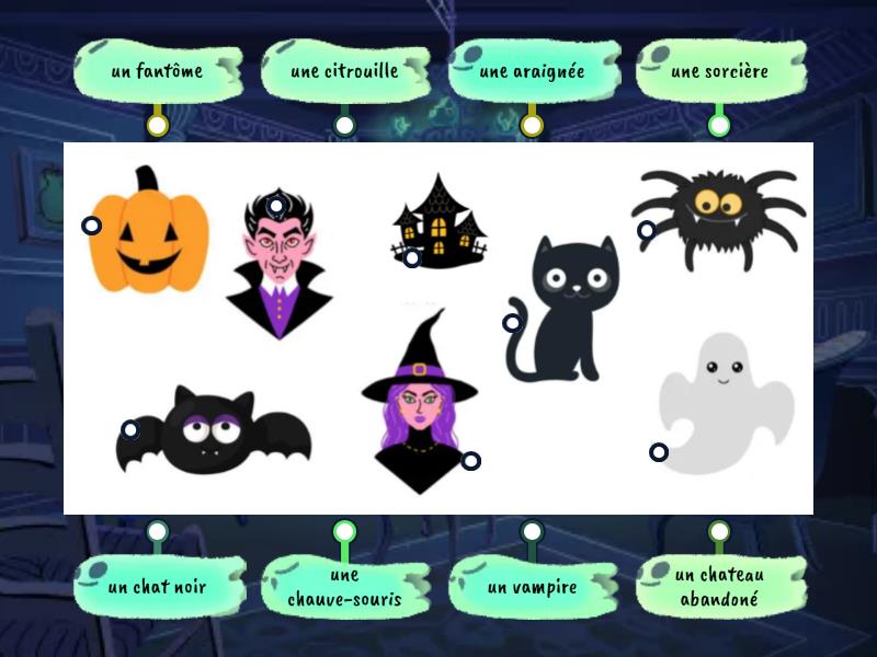 Halloween fr - Labelled diagram
