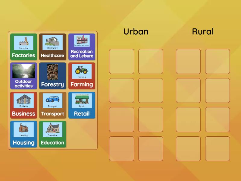 Urban and Rural - Group sort