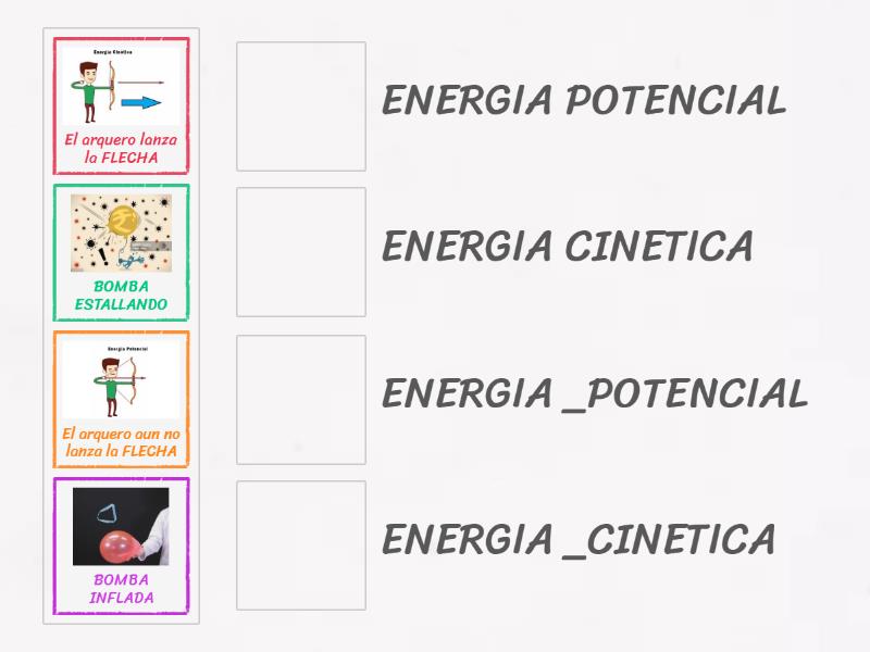 Tipos de Energia: ENERGIA CINETICA Y ENERGIA POTENCIAL - Match up