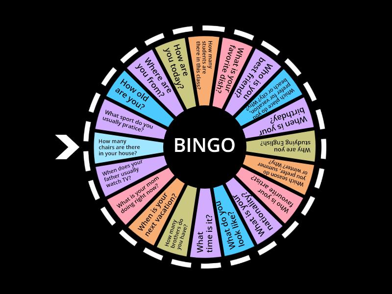 Wh-questions - Roulette - Rueda aleatoria