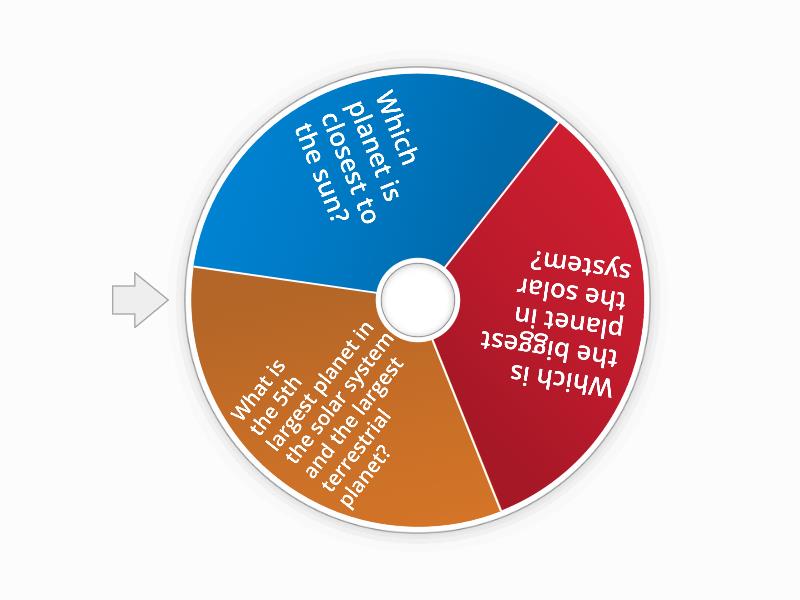 Planet - Spin the wheel