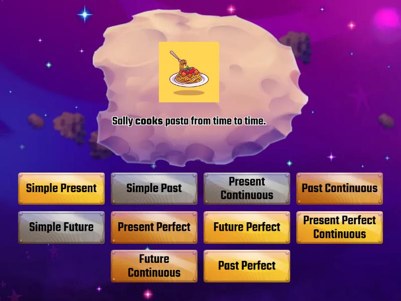 Unit 2 | Food | "Review of Grammatical Tenses" - Find the match