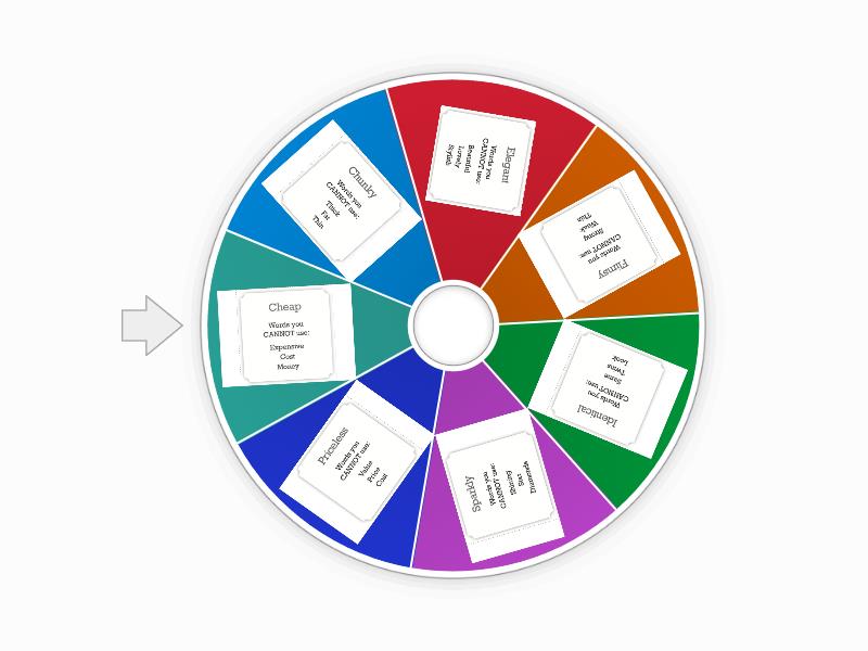Roadmap B2 lesson 4A - Spin the wheel