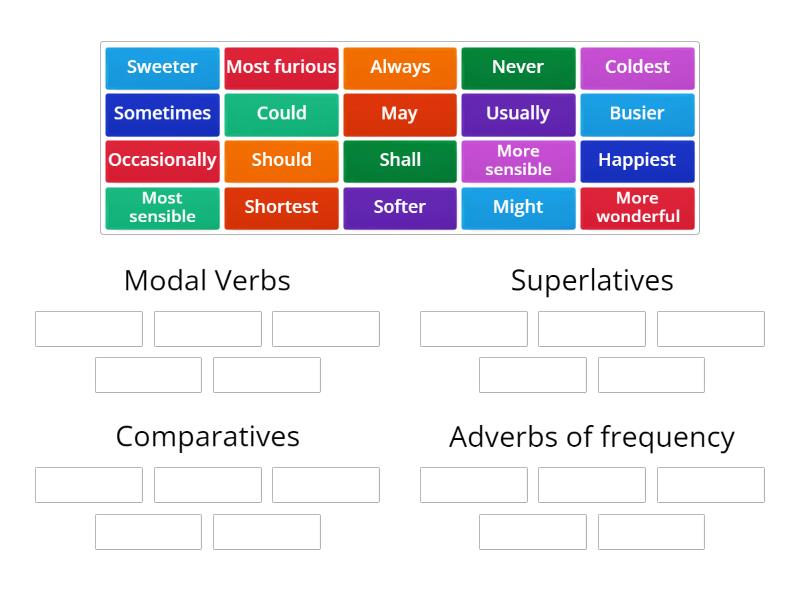 Modals, Superlatives, Comparatives, Adverbs of frequency - Group sort