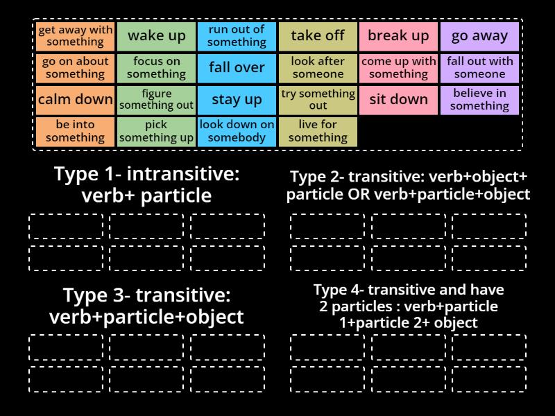 Phrasal verbs - Group sort