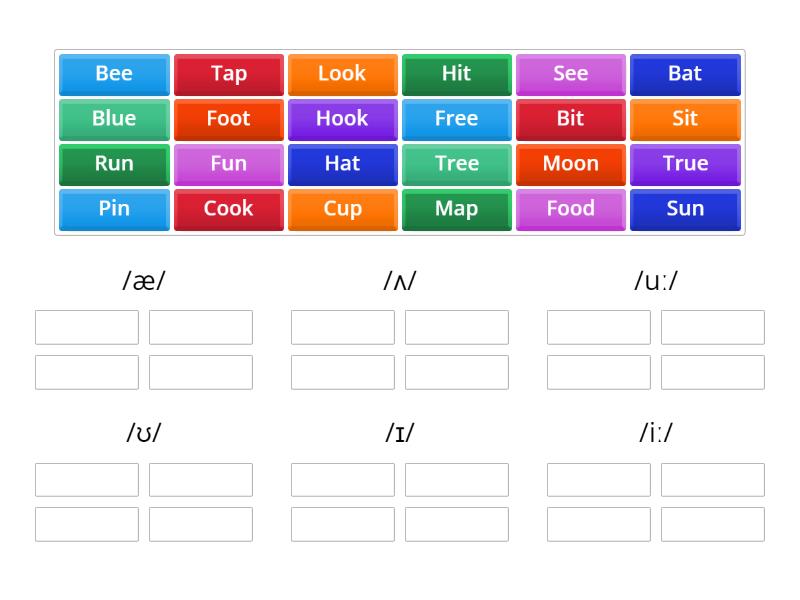 Sorting vowels - Group sort