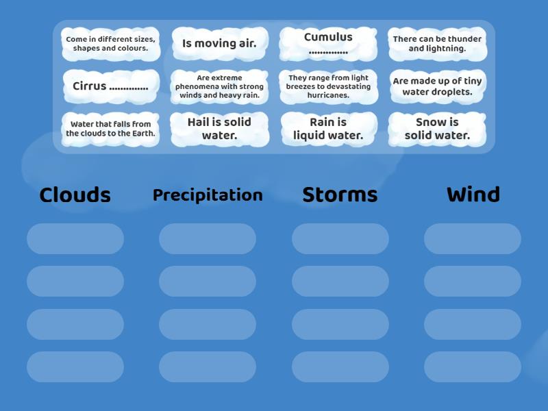 atmospheric phenomena - Group sort