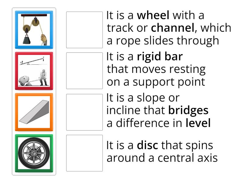 Simple machines - Match up
