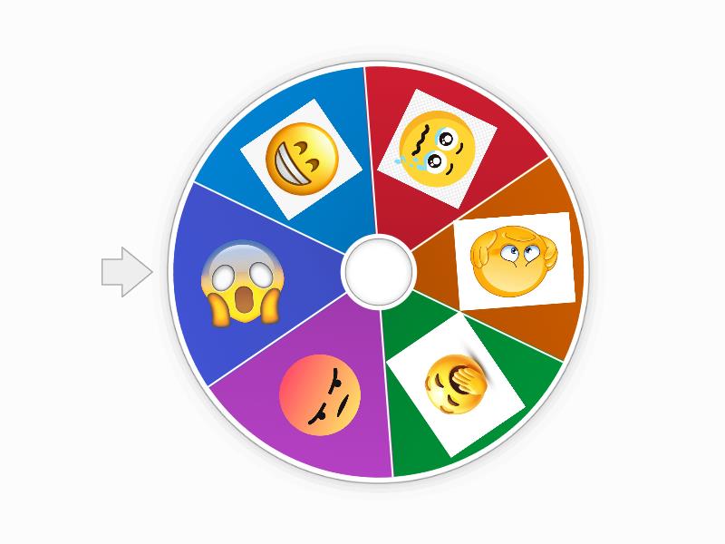 feelings and emotions - Spin the wheel
