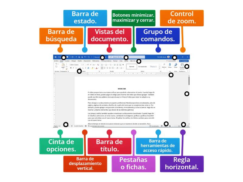 Partes de Microsoft Word - Diagrama con etiquetas
