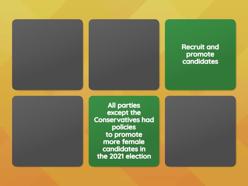 BUILD - Role of political parties - Matching pairs