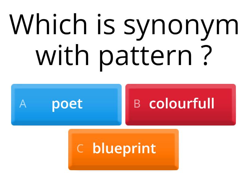 Synonims vs antonyms - Quiz