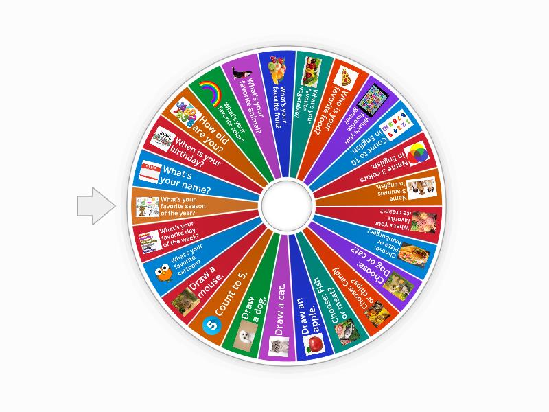 Conversation starters KIDS - Spin the wheel