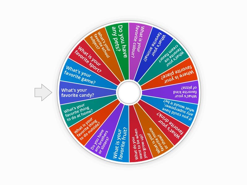 First Day of School Icebreaker Grade 1 - Spin the wheel
