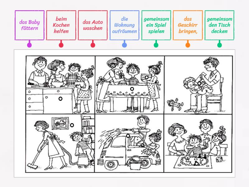 Bildgeschichte – Alle helfen zusammen - แผนภาพที่มีป้ายกำกับ