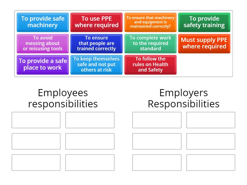 Responsibilities - Empoyer / Employee - Group sort