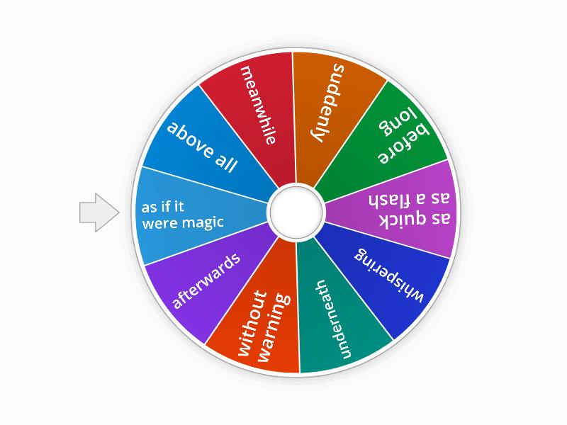 Diverse Sentence Starters and Conjunctions - Spin the wheel
