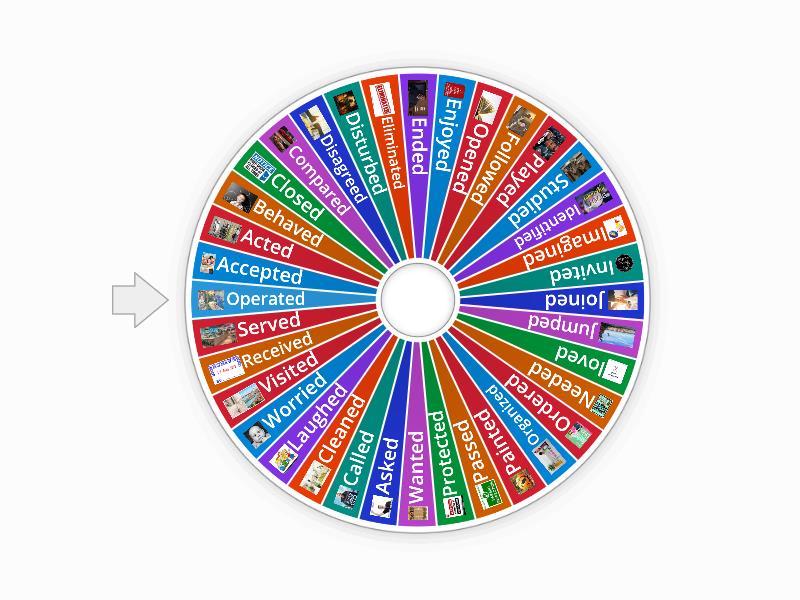 Regular verbs (pronunciation) - Spin the wheel