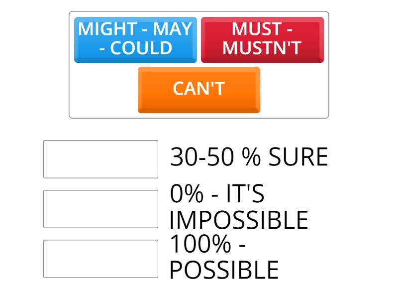 Modal verbs - MUST, MIGHT, MAY, CAN'T - Match up