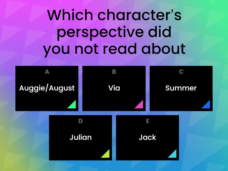 Wonder book - Quiz