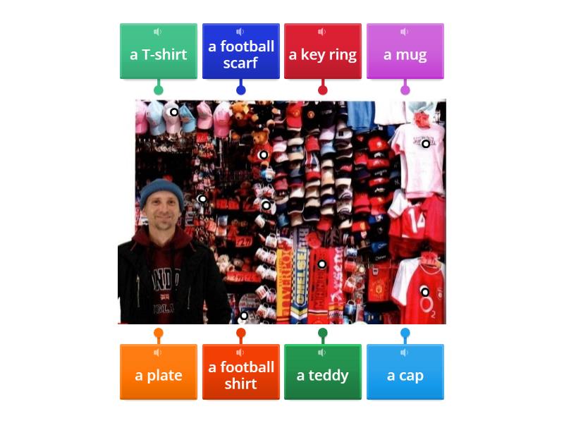 EF BEGINNER: UNIT 3B SOUVENIRS - Labelled diagram