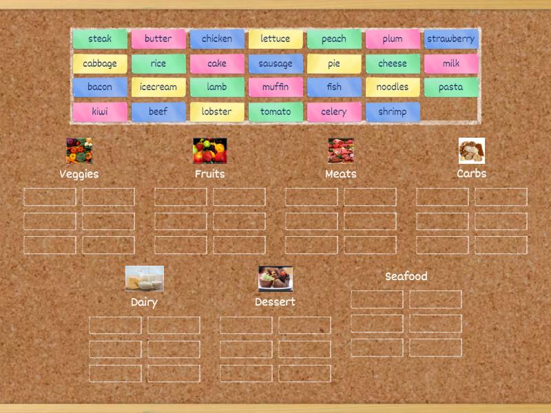 Food Groups - Morpheme - Group sort