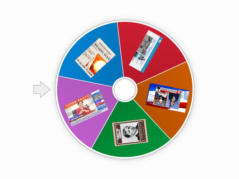 Fact or Fake - Spin the wheel