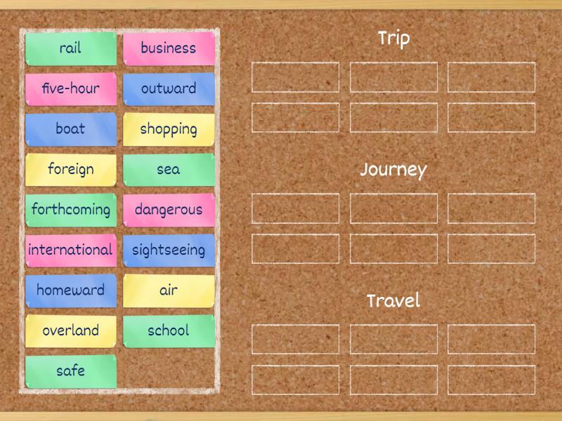 Collocations with trip/journey/travel - Group sort