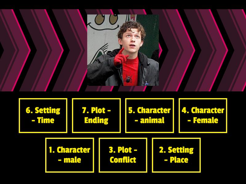 Story Elements - Find the match