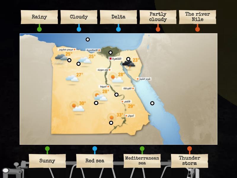 Egypt map - Labelled diagram